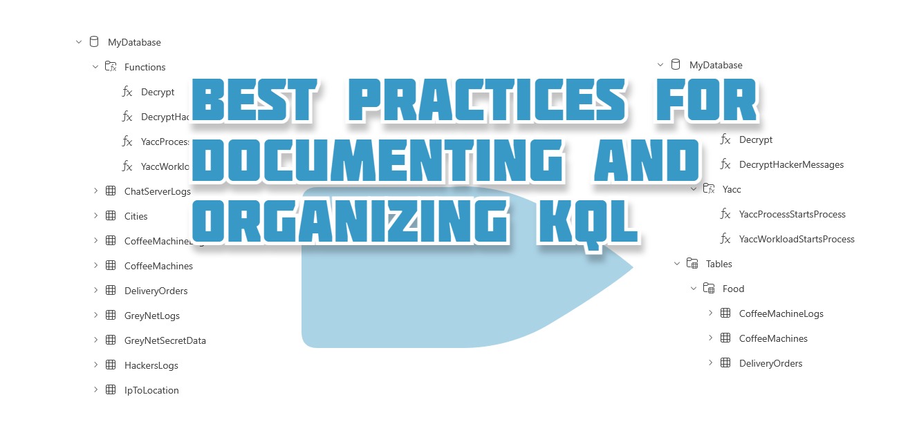 Best practices for documenting and organizing KQL - Wilko van de Velde